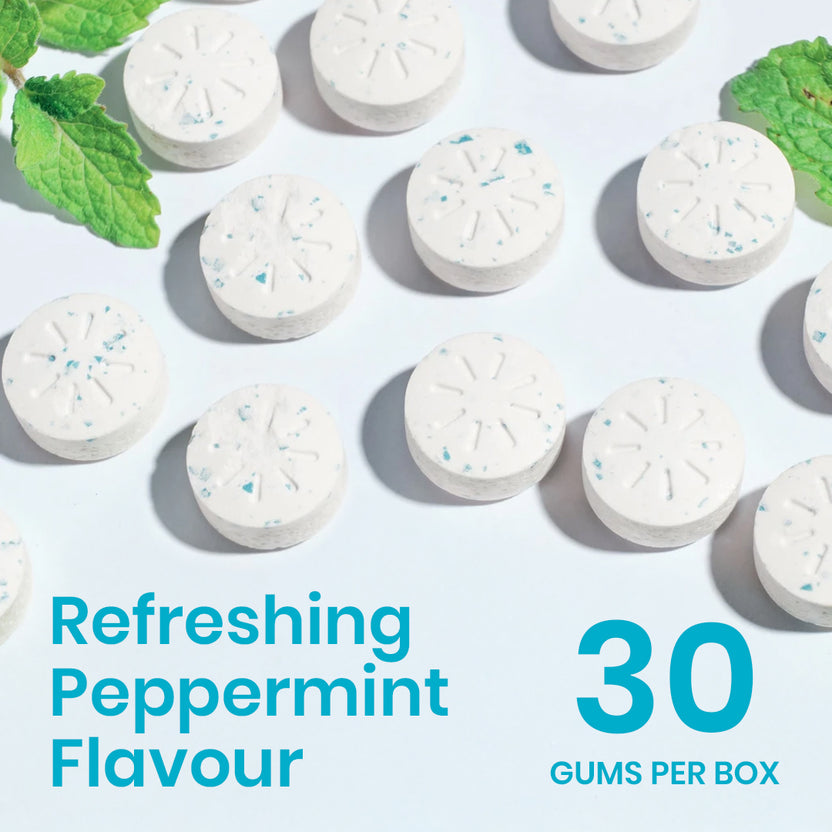 Buy Energy & Focus Gums | Starting @₹250 – Neurogum India